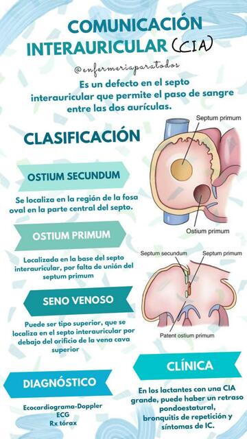 cia | YUDOC.ORG | uDocz