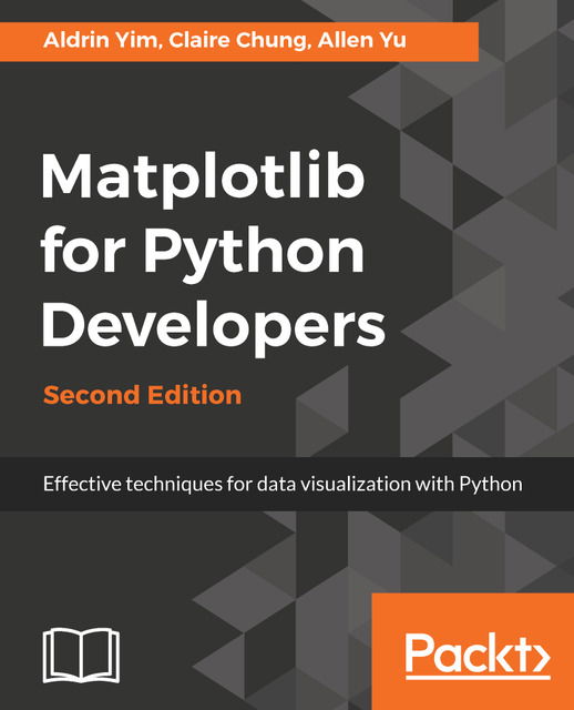 Flashcards de Matplotlib for Python Developers | Por Packt Publishing | uDocz